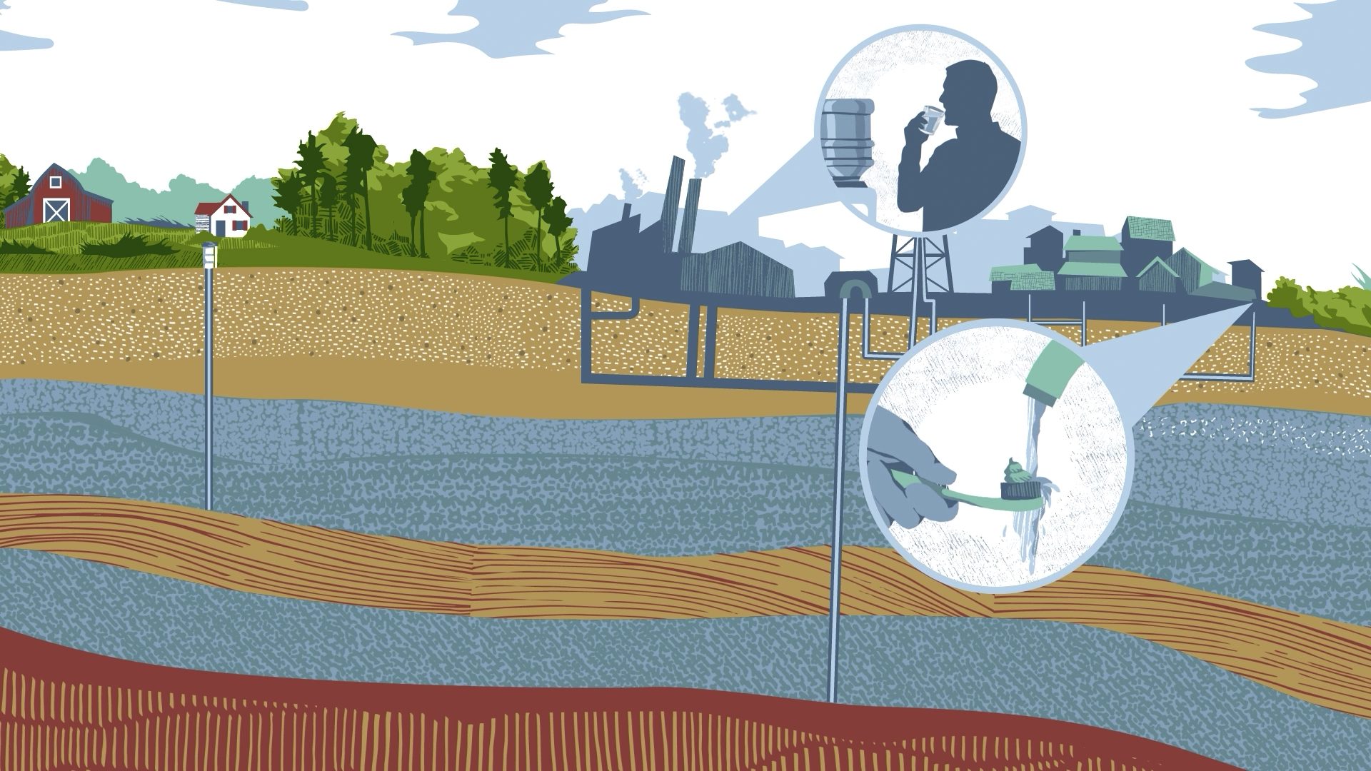 Animating Complex Water Systems Explainer Videos